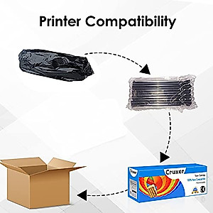 Cruxer 3-Pack Black Compatible Drum Unit Replacement for Brother DR360 DR-360 Work with HL-2140 HL-2170W MFC-7840W MFC-7340 MFC-7345N DCP-7030 DCP-7040 Series Printer (Black, 3-Pack)