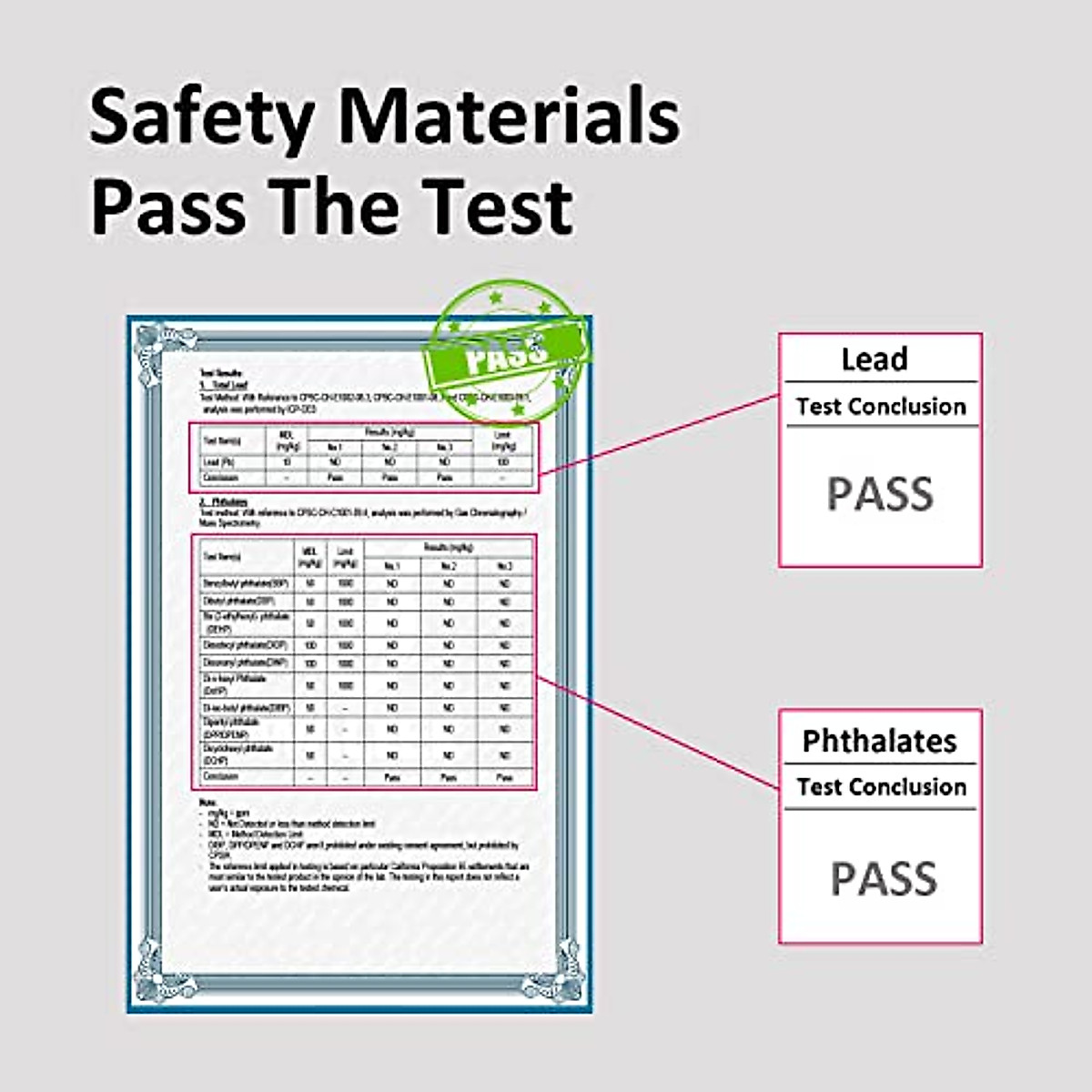 10 Pack 5ml Plastic Syringe with Needle, Syringe for Liquid, Oral, Scientific Labs, Measurement, Dispensing, Feeding Pets, Oil or Glue Applicator, Individually Wrapped (5 ML)