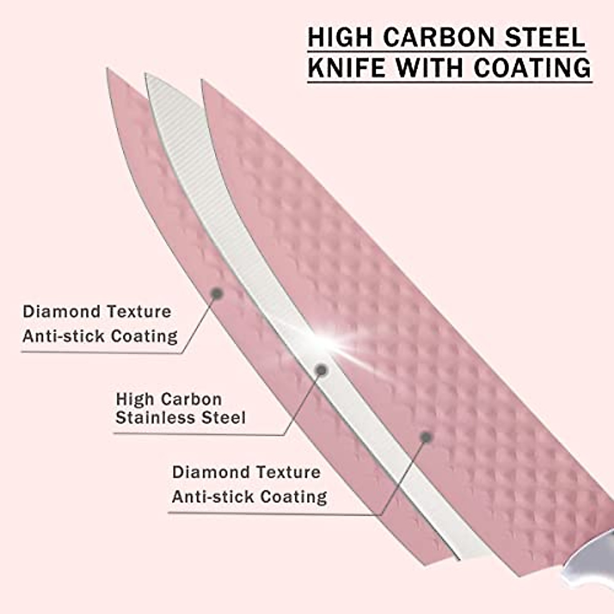 Tinor Kitchen Knife Set, 9 Pieces Pink Knife Set with Acrylic Block Cutting Board & Sharpener, High Carbon Stainless Steel Chef Knife Block Set, Nonstick Coating