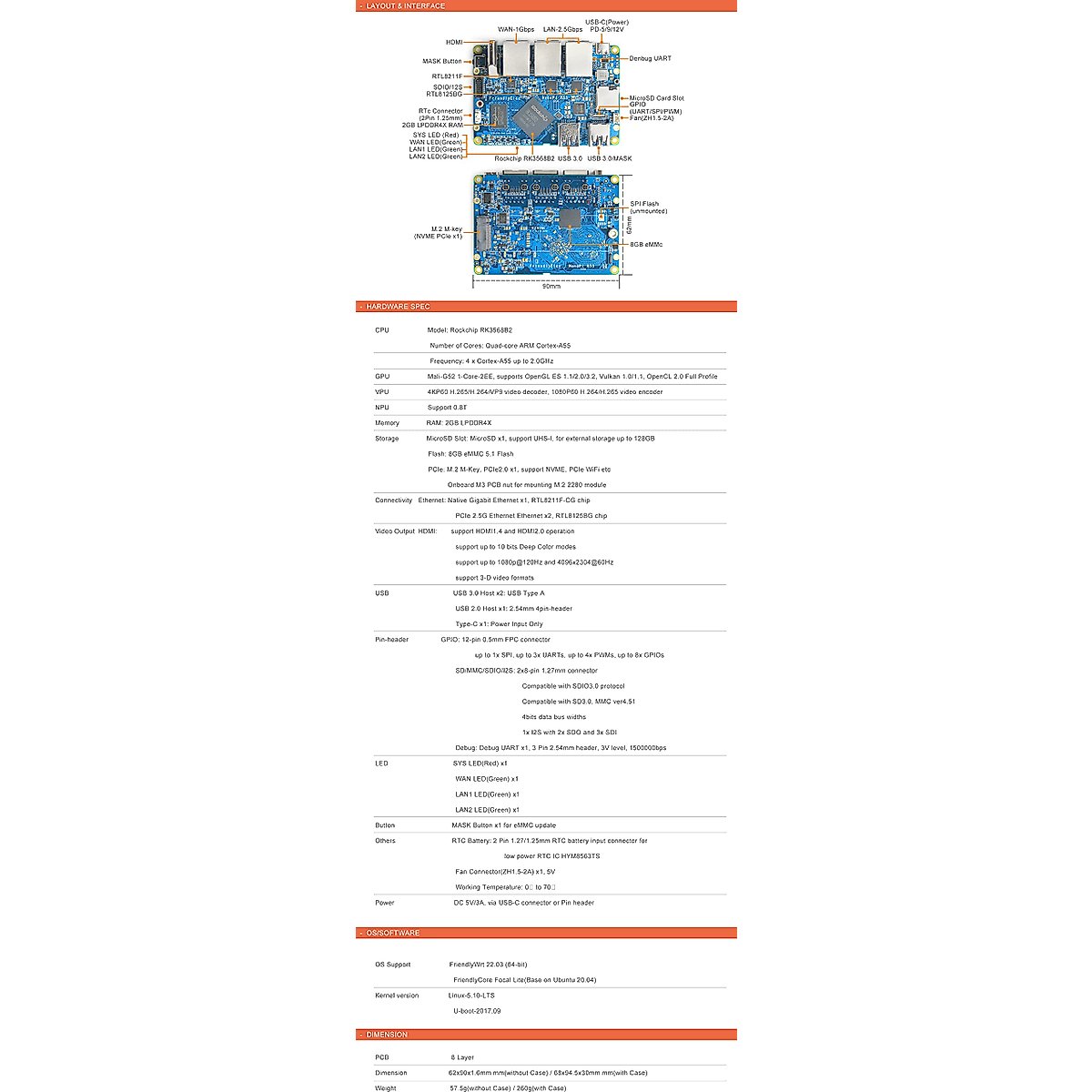 youyeetoo NanoPi R5S Mini Router with Metal Case,4GB LPDDR4 32GB EMMC, RK3568 Development Board 0.8TOPS NPU Support Docker Three Ethernet Ports USB3.0 HDMI Support M.2 NVMe PD Power (Power Bundle)