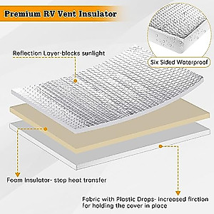 YUNVI RV Vent Insulator 14 x 22 x 3” RV Skylight Covers, Non-slip RV Vent Pillow Camper Skylight Shade with Reflective Surface for Vent Inside Camper Trailer