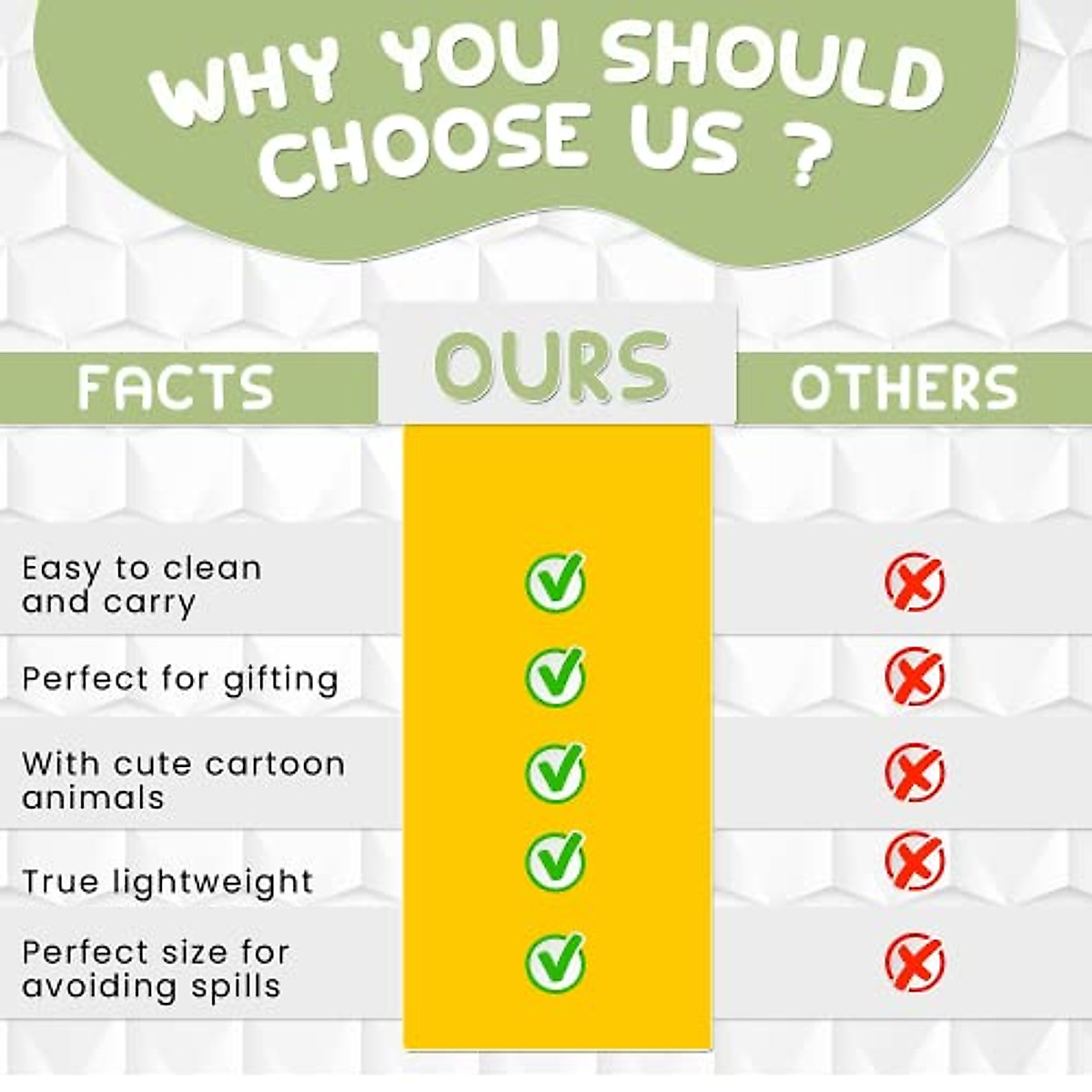 NUGEMS Silicone Baby Bibs for Babies & Toddlers (6-72 months) Silicone Bibs for Boy, Girls, Baby Gifts, Baby Shower Gifts 2 Pack(Pink and Yellow)