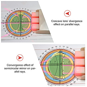 AHANDMAKER 5 Pcs Physical Optical Experiment Set, Acrylic Lens and Prism All Faces Fully Polished for Lab Supplies Physics Teaching (Double Concave, Double Convex, Rectangle, Semicircle)
