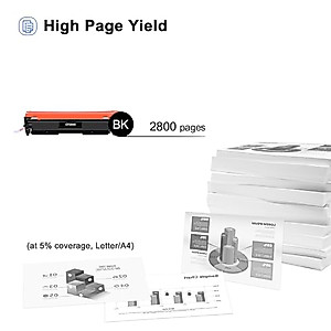 Toner Bank Compatible 94X Toner Cartridge Replacement for HP 94X CF294X 94A CF294A for HP Pro MFP M118dw M148dw M148fdw 148dw 118dw 148fdw M118 M148 Printer Ink High Yield (Black, 2-Pack)