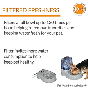 K&H Pet Products CleanFlow Filtered Pet Water Bowl Replacement Filter Black Small 3 pack