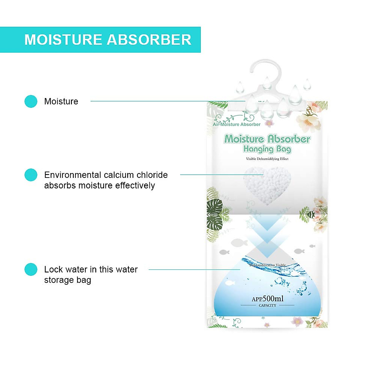 CANAGER Hanging Moisture Absorber-12 Packs, Hanging Dehumidifier Bags for Closet,Bedroom and kitchen,Fragrance Free,Moisture Absorb 12.5OZ