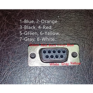 Dahszhi DB9 Ethernet Adapter, DB9 to RJ45 Modular Adapter, F/F