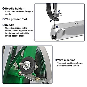𝐋𝐞𝐚𝐭𝐡𝐞𝐫 𝐒𝐞𝐰𝐢𝐧𝐠 𝐌𝐚𝐜𝐡𝐢𝐧𝐞 Handheld 𝐒𝐡𝐨𝐞 𝐑𝐞𝐩𝐚𝐢𝐫 Heavy Duty Metal Manual Cobbler Stitching Mending with Dual Cotton Nylon Line Canvas for Bags Tents Clothes Quilts Coats