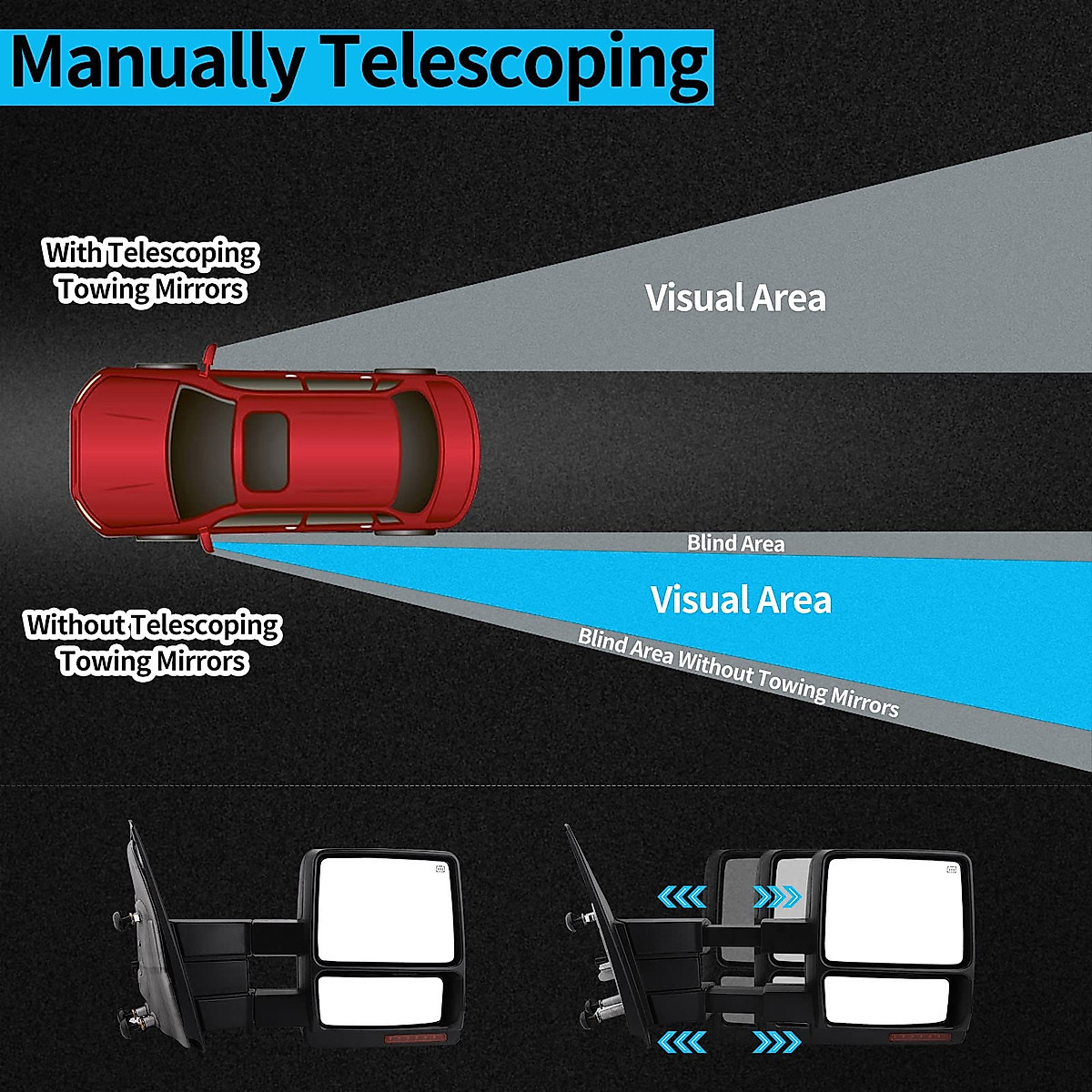 AUTOSAVER88 Towing Mirrors Compatible with 2004 2005 2006 Ford F150 Truck, Trailer Tow Mirrors w/Power Heated Glass Turn Signal Puddle Lamp, Manual Telescoping and Folding Side Mirror