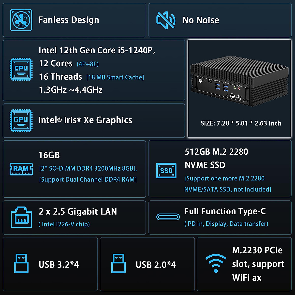 Fanless i5 Mini PC Thunderbolt 4 Intel 12th i5-1240P Dual Ethernet 2.5gb LAN Industrial Mini Desktop Computer Dual Channel 16GB DDR4 RAM 512GB NVME SSD, 4K Dual HDMI Display, 8 x USB