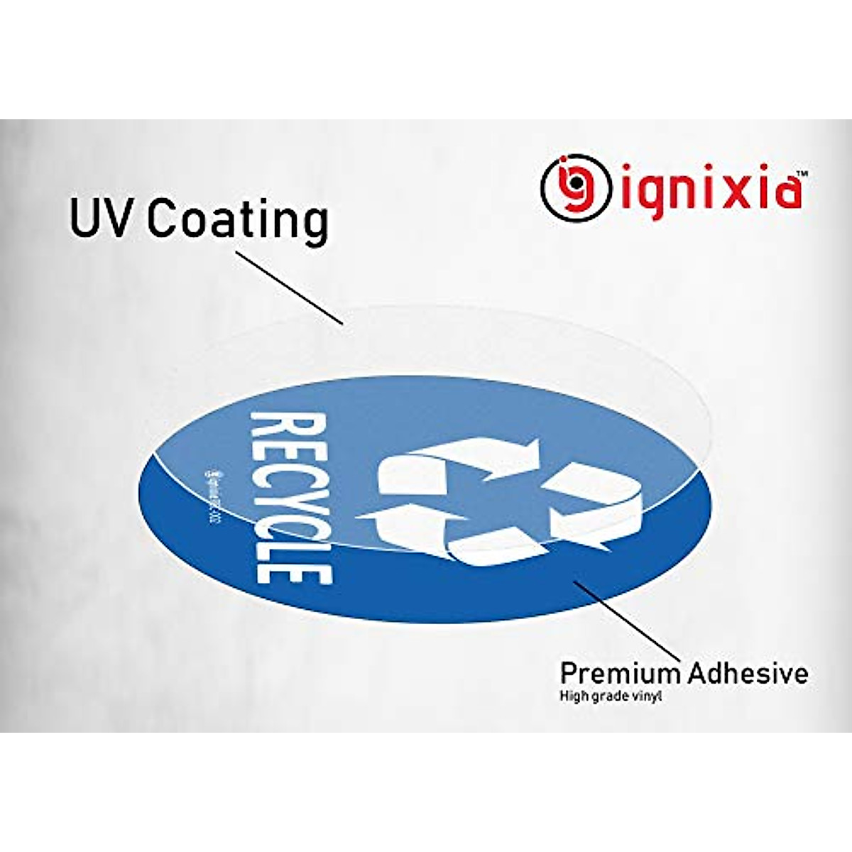 IGNIXIA (Pack of 4 Recycle & Trash Stickers Combo Indoor & Outdoor Trash Bin Decals Recycle & Trash Symbols Sticker 4 X 4 Inches Self Adhesive Peel & Stick (Blue and Black)