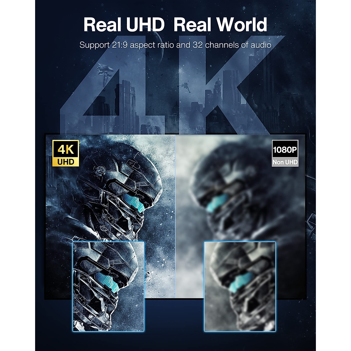 IVANKY 4K HDMI 2.0 Cable 6.6 ft + 10ft