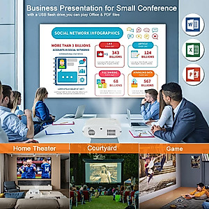 Projector with 5G WiFi and Bluetooth JIFAR 560 ANSI 16000L Native 1080P Outdoor Movie Projector 4k Support,Auto 6D Keystone&50% Zoom,Portable Smart Home LED Video Projector for Phone/PC