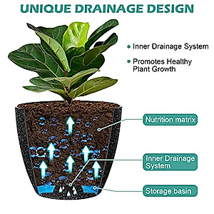 Vanavazon Plant Pots 9/8/7 Inch Set of 3 Flower Pots Indoor Outdoor Plastic Planters with Drainage Hole and Tray (Speckled Black)
