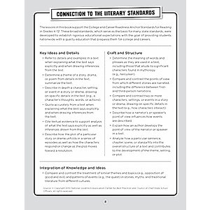 100 Task Cards: Literary Text: Reproducible Mini-Passages With Key Questions to Boost Reading Comprehension Skills