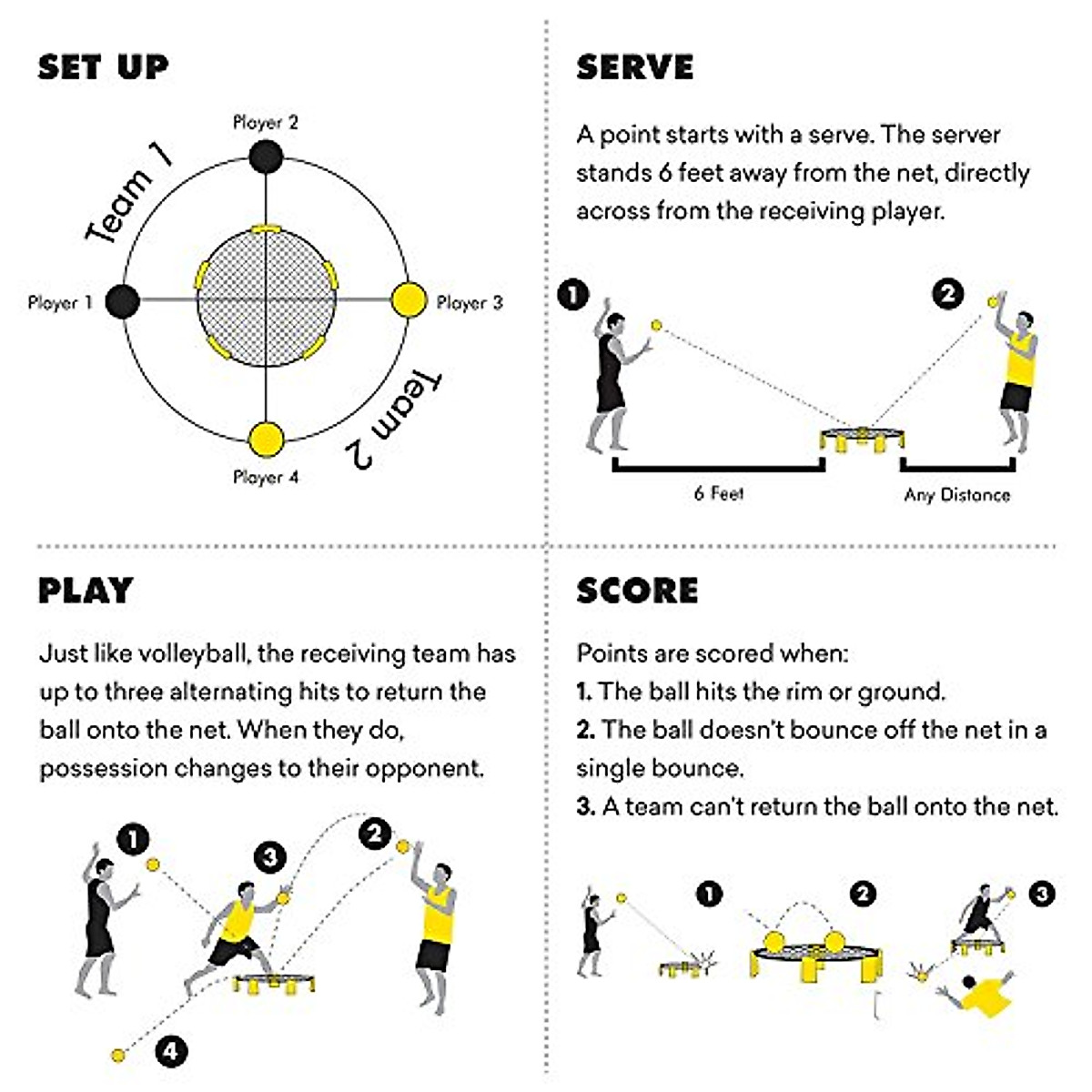 Spikeball Replacement Balls (2 Pack)