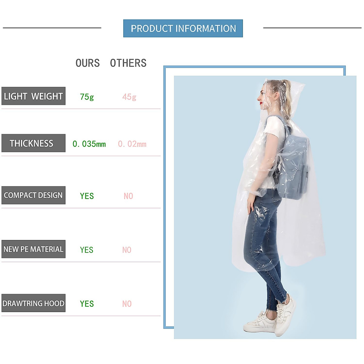 SWOGAA Disposable Rain Ponchos for Adults (6 Pack) - 50% Extra Thicker Men or Women Emergency Ponchos with Hood