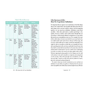 The Ayurvedic Self-Care Handbook: Holistic Healing Rituals for Every Day and Season