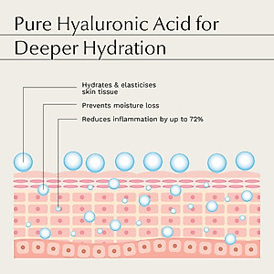 Eye Mask, Under Eye Patches, Gold Eye Patches for Puffy Eyes Reduce Dark Circles, 24k Gold Eye Masks w/Collagen & Snail Peptides, Puffiness, Moisturizing Eye Gel Pads, 30 Pairs, Under Eye Masks