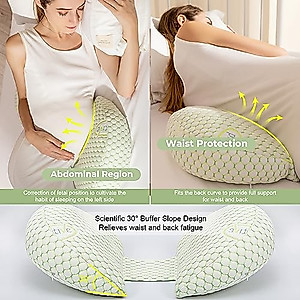 InnoLuxe Pregnancy Wedge Pillows for Sleeping, Maternity Pillow for Pregnant Women, Soft Pregnancy Pillow Support for Back, Belly, HIPS & Legs, Detachable and Adjustable with Pillow Cover