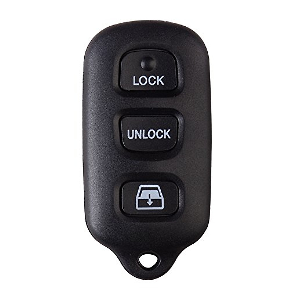BESTHA 2 Key Fob Replacement for Toyota 4Runner Sequoia keyless entry remote HYQ12BBX, HYQ12BAN, HYQ1512Y
