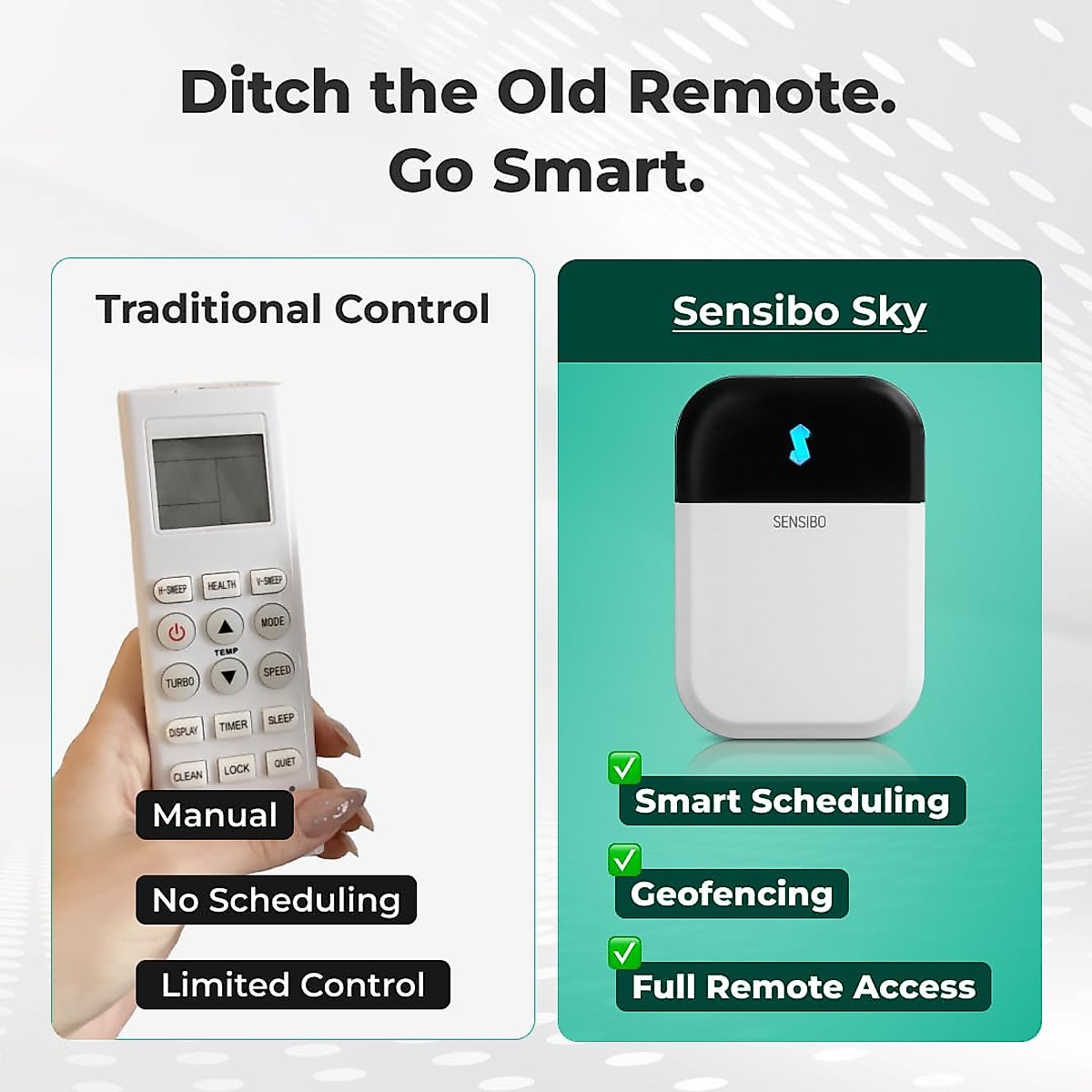 Sensibo Sky, Smart Home Air Conditioner System - Quick & Easy Installation. Maintains Comfort with Energy Efficient App - Automatic On/Off. Wifi, Google, Alexa and Siri. (White)