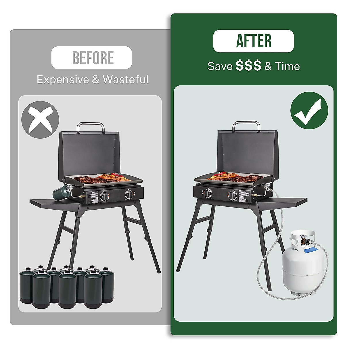 5ft Propane Hose Adapter 1lb to 20lb Converter for 5 lb to 40 lb Tanks, Anti-bite LP Tank Gas Hose for Weber Q Travel Grill/17”&22”Blackstone Griddle/Coleman Camping Stove/Mr Buddy Heater