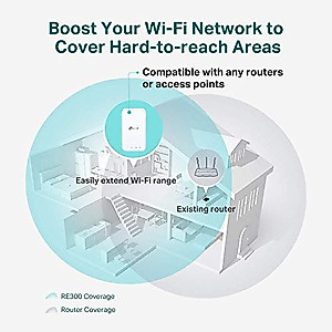 TP-Link | AC1200 WiFi Range Extender | Up to 1200Mbps | WiFi Extender, Repeater, WiFi Signal Booster | One Mesh | Easy Set-Up | Compact Designed Internet Booster (RE300) (Renewed)