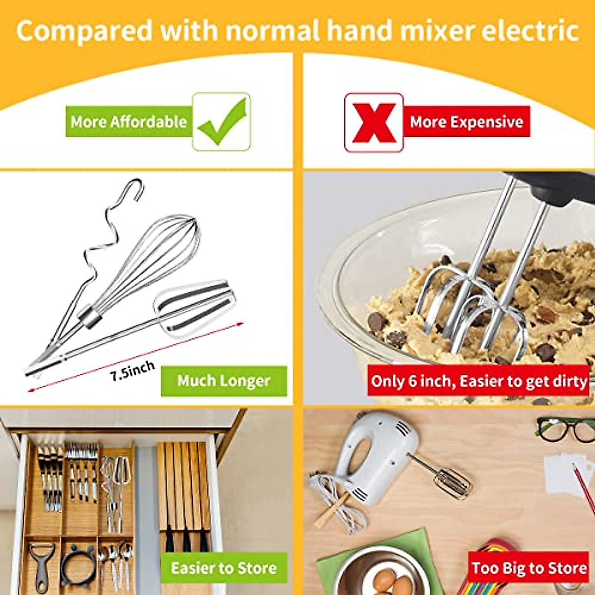 3Pcs Hand Mixer Electric Attachments Set for Drill, HOMICOZY Stainless Steel Mixer Electric Handheld Egg Beater, Whisk & Dough Hook for Drill, Mixer Handheld Drill Attachments for Drill (Not Included) Dishwasher Safe 7.5inch