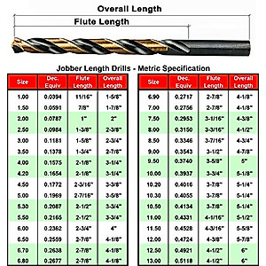 MAXTOOL 6.7mm 5pcs Identical Jobber Length Drills HSS M2 Twist Drill Bits Metric Fully Ground Black & Bronze Straight Shank Drills; JBM02H10R067P5