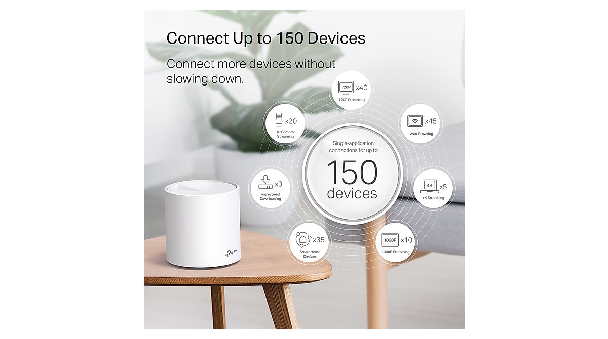 TP-Link Deco WiFi 6 Mesh WiFi System(Deco X20) - Covers up to 4000 Sq ...