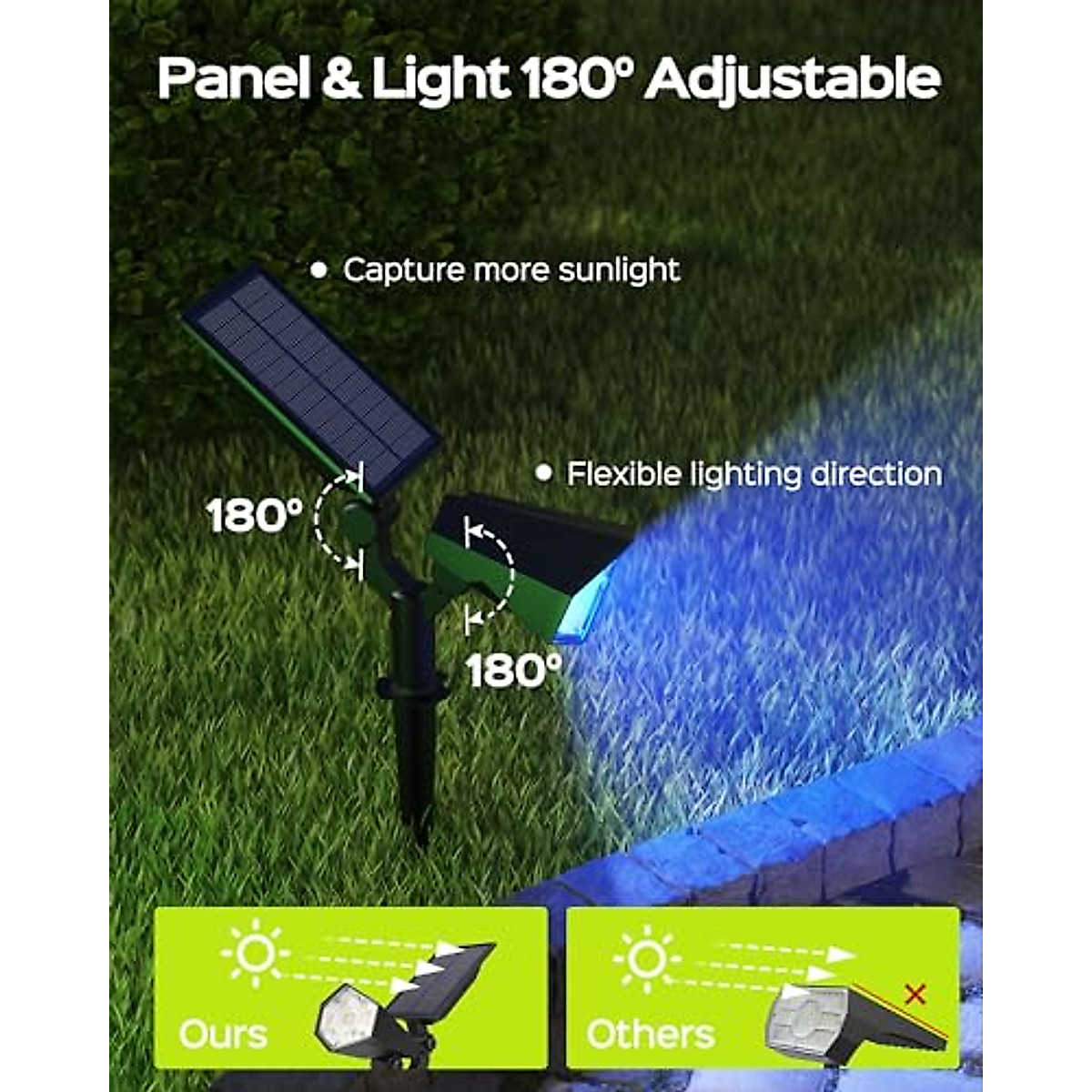 JACKYLED Solar Spot Lights Outdoor, Color Changing Spotlight RGB Landscape Spotlights Waterproof, Solar Lights for Yard/Garden/Walkway/Christmas, 6 Modes Auto On/Off 2 Pack