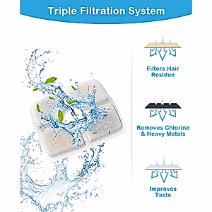 Veken 8 Pack Replacement Filters for 84oz/2.5L Automatic Pet Fountain Cat Water Fountain Dog Water Dispenser