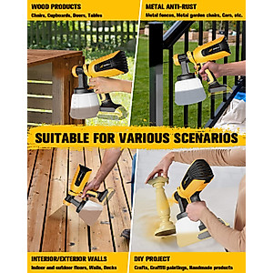 HEINPRO Cordless Paint Sprayer Compatible with Dewalt 20V Max Battery Brushless Paint Gun (No Battery), Electric Paint Sprayer for Furniture and House Painting, Paint Sprayers for Home Interior
