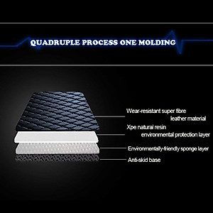 2 Pieces Car 2rd Row Seat Back Protector Mat Pad for Tesla Model S, Black