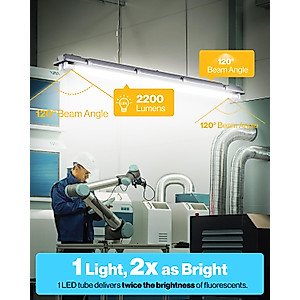 Sunco 10 Pack T8 LED Tubes 4FT Fluorescent Replacement, 48 Inch, 18W, 2200LM, 5000K Daylight, Single Ended Power, Type B, Ballast Bypass, Clear Lens UL