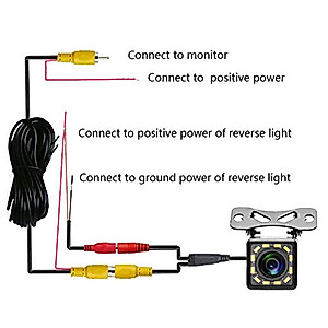 DUTTY Car Rear View Camera Universal 8 LED Night Vision Backup Parking Reverse Camera Waterproof 170 Wide Angle HD Color Image
