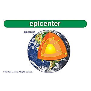 NewPath Learning - 44-3011 Science Vocabulary Builder Flash Card Set, Grades 3-5