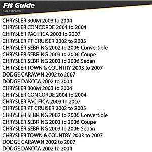 Scosche CR02B Compatible with 2002-07 Chrysler, Dodge, Jeep, Plymouth Power/Speaker Connector / Wire Harness for Aftermarket Stereo Installation with Color Coded Wires