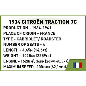 Cobi toys 199 Pcs Hc WWII /2264/1934 Citroen Traction 7C
