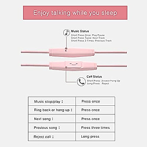 okcsc M16 Sleep Earbuds Noise Cancelling Wired Lightweight Ultra-Soft Silicone in-Ear Headphone Earplugs with Microphone & Volume Control,3.5mm Plug Compatible for Insomnia,Air Travel&Meditation Pink