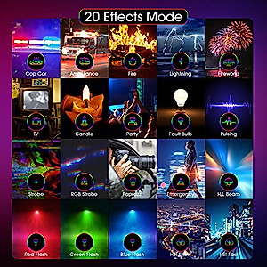 Neewer RGB Led Video Light, RGB61 360° Full Color Camera Light with 3 Cold Shoe and Diffuser, CRI 97+, 20 Scene Modes, 2500K~8500K, 2000mAh Rechargeable Battery for Gaming/YouTube/Vlog/Photography