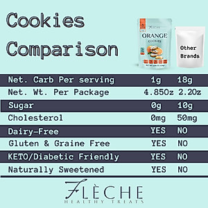 Orange Cookies, Sugar Free, Gluten Free, Dairy Free, Low Fat, Keto, Flèche Healthy Treats, 4.85Oz (Pack of 1)