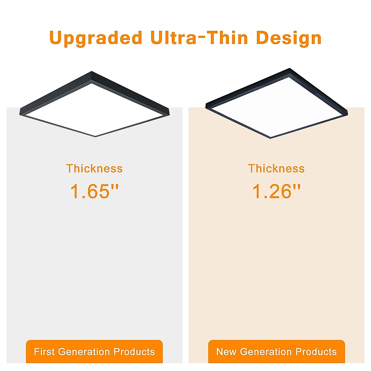 Mcacggo Black 2x2 Surface Mount LED Panel Lights, 40W-30W-20W & 5000K-4000K-3000K Selectable, 0-10V Dimmable, Square, for Kitchen, Shop, 100-277V, ETL, 2 Pack