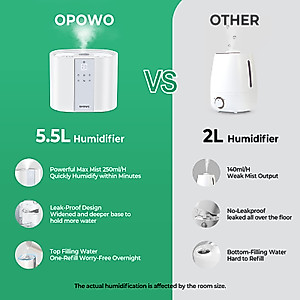 OPOWO Humidifiers for Bedroom, Cool Mist Humidifier for Baby and Plants, 5.5L(1.45 Gal) Top Fill Air Humidifier for Large Room with Essential Oil Diffuser, Sleep, Timer, Touch&Remote Control, Auto Off