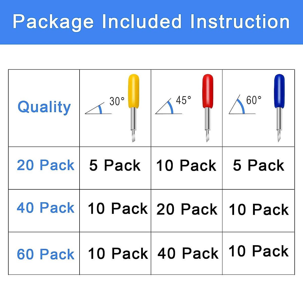 40 PCS Replacement Blades for Cricut Explore Air 2, Luxiv 3rd Party Accessory Replacement Cutting Blades, 20P 45° Blade for Cricut, 10P 30°Replacement Blade for Cricut, 10P 60° Deep Blades