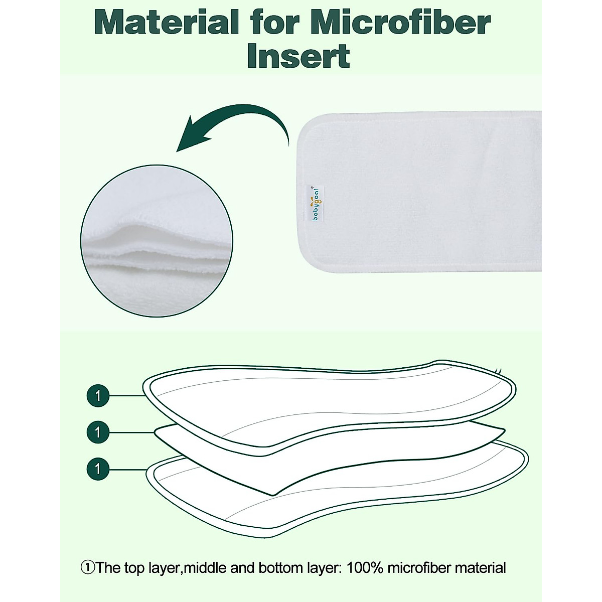 Babygoal Reusable Cloth Diaper Inserts Pack of 12, Absorbent & Breathable Liners, 3-Layer Microfiber Inserts for Cloth Diapers 12T
