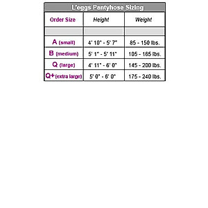 L'eggs Women's Silken Control Top Toe Panty Hose, Nude, A