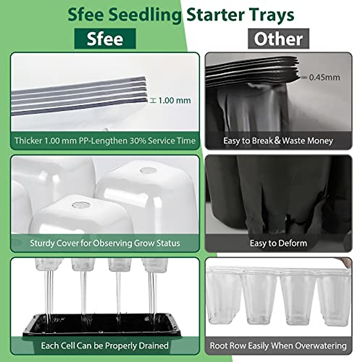 Sfee 10 Pack Seed Starter Tray Kit, 120 Cells Seedling Starter Trays with Humidity Dome and Base Greenhouse Growing Trays, Reusable Seedling Tray with Garden Tools Labels (Black)