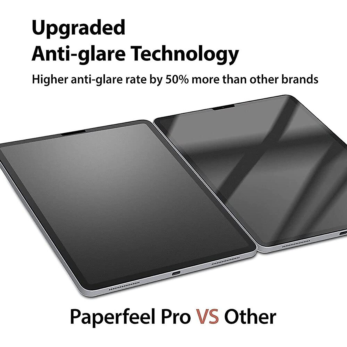 BERSEM Paperfeel Screen Protector [Paperfeel Pro] Compatible with iPad Pro 12.9 inch (2021/2020/2018) Removable & Reusable, Anti-Harmful Blue Light, Anti-Glare, Anti-Fingerprints & Smudging - Black